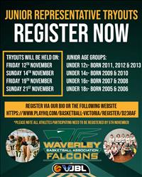Waverley Basketball Association
